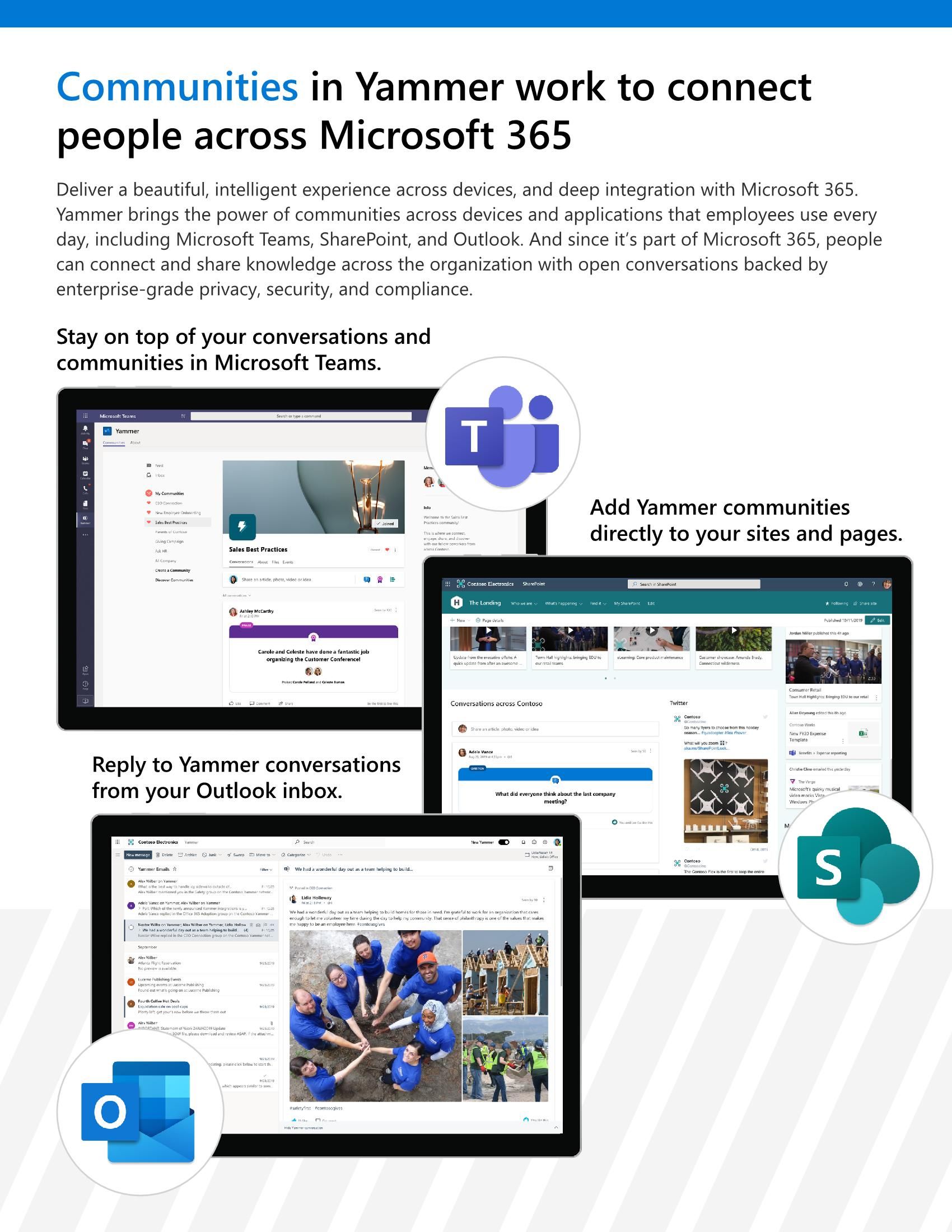 Guide to Yammer